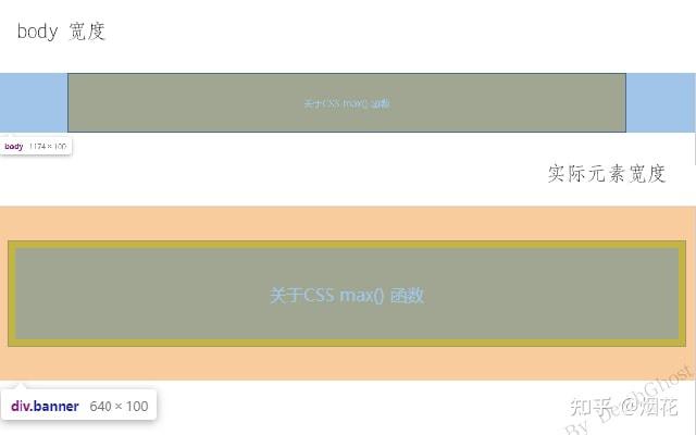 关于 CSS函数min()、max()与clamp()的使用 - 知乎