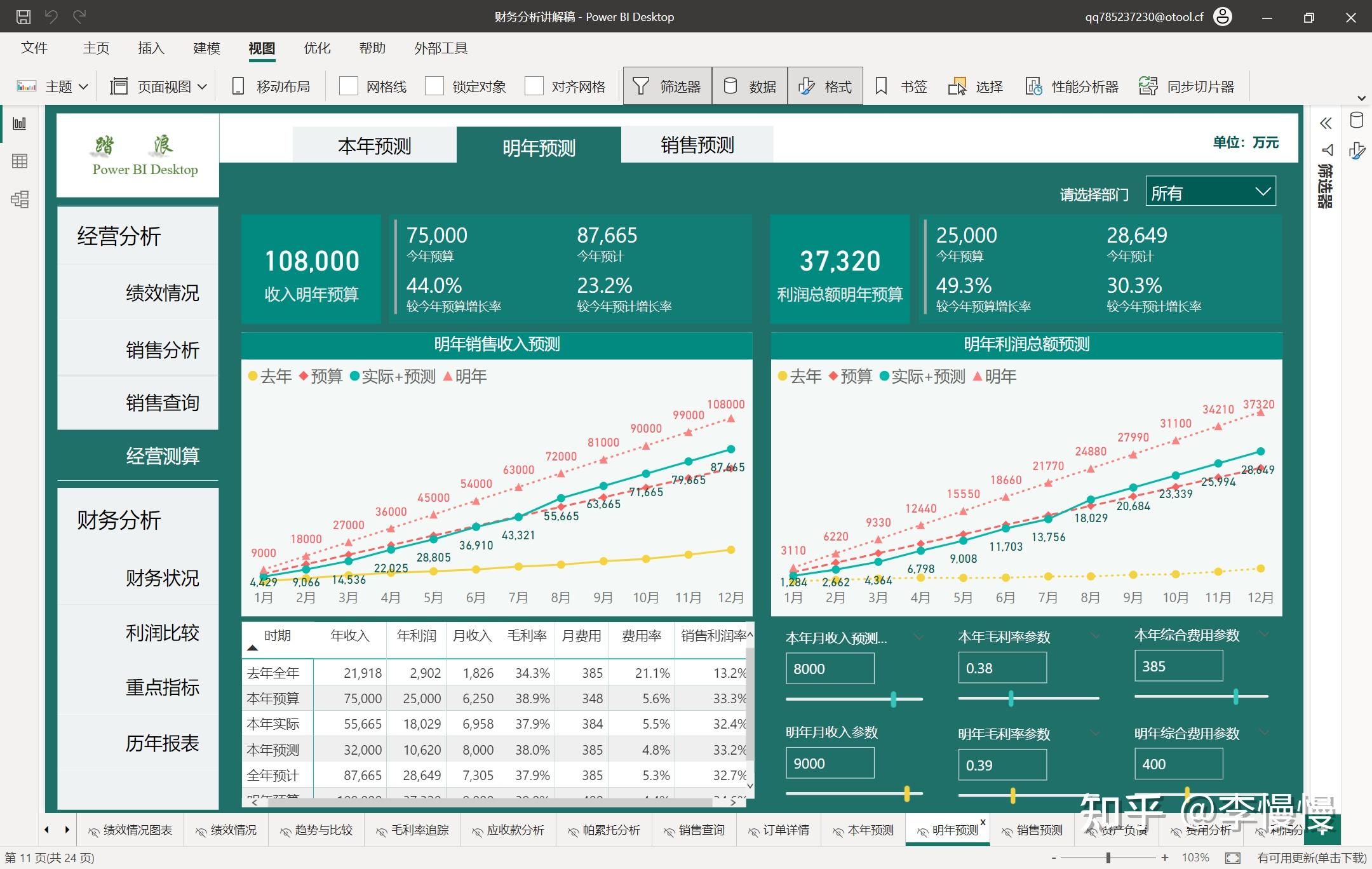 优秀PowerBI案例数据模型解析：财报分析及综合报告制作 - 知乎