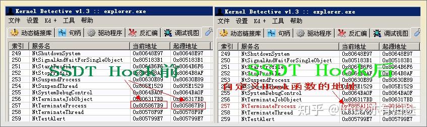 SSDT Hook底层原理介绍以及如何实现进程保护 - 知乎