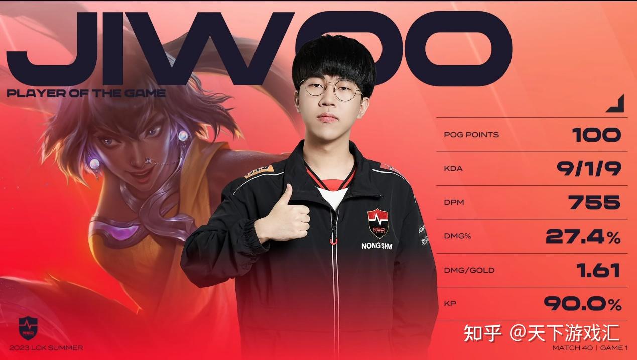 T1搞笑战绩逗乐观众，双人路卧龙凤雏，Guma模仿Uzi，结果悲剧了 - 知乎