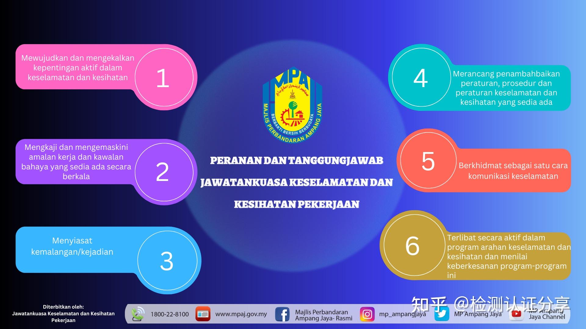 马来西亚JKKP认证 - 知乎