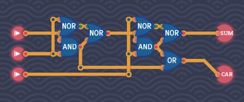 Turing Complete不同的解法 - 知乎