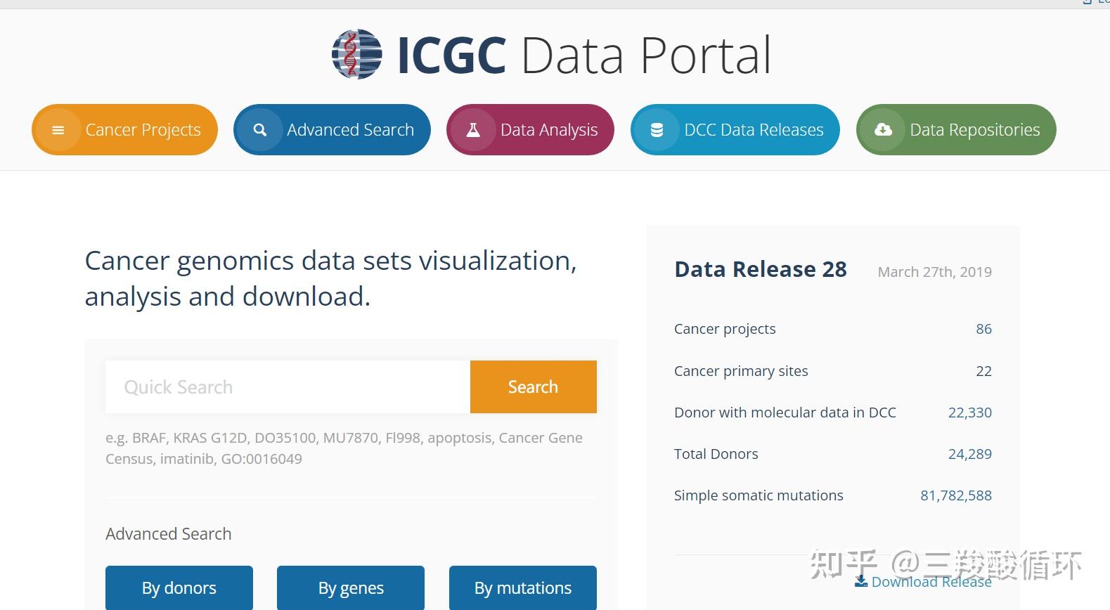 如何从 ICGC 下载并整理数据 - 知乎