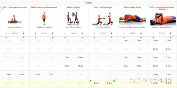 Physimax|功能性动作评估系统|运动损伤防护测评|便携式体能测评系统 - 知乎