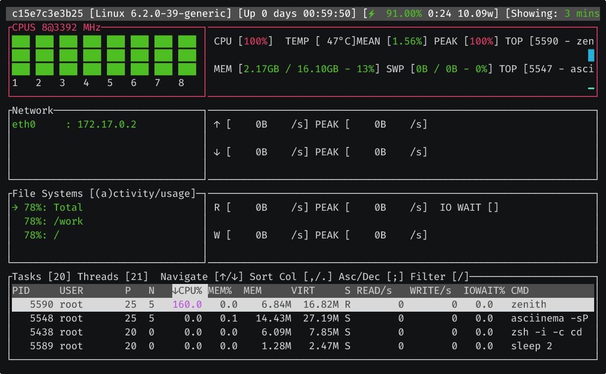 x-cmd pkg | zenith - CPU、内存、硬盘、网络等系统资源监控工具 - 知乎
