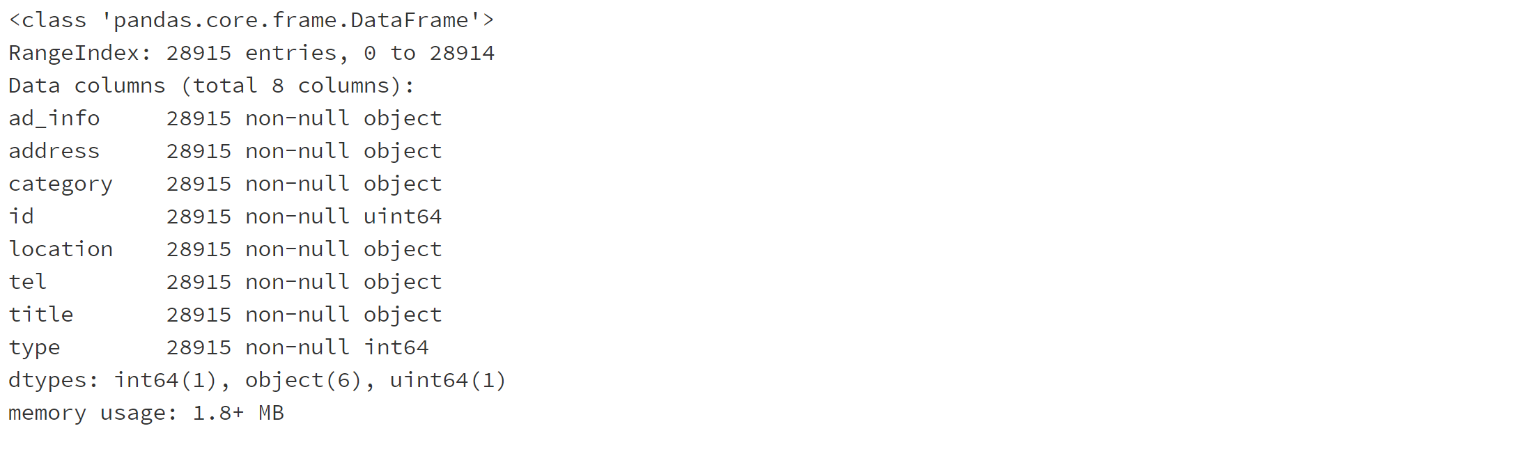 Python可视化2万8千多条瑞幸咖啡门店信息 - 知乎