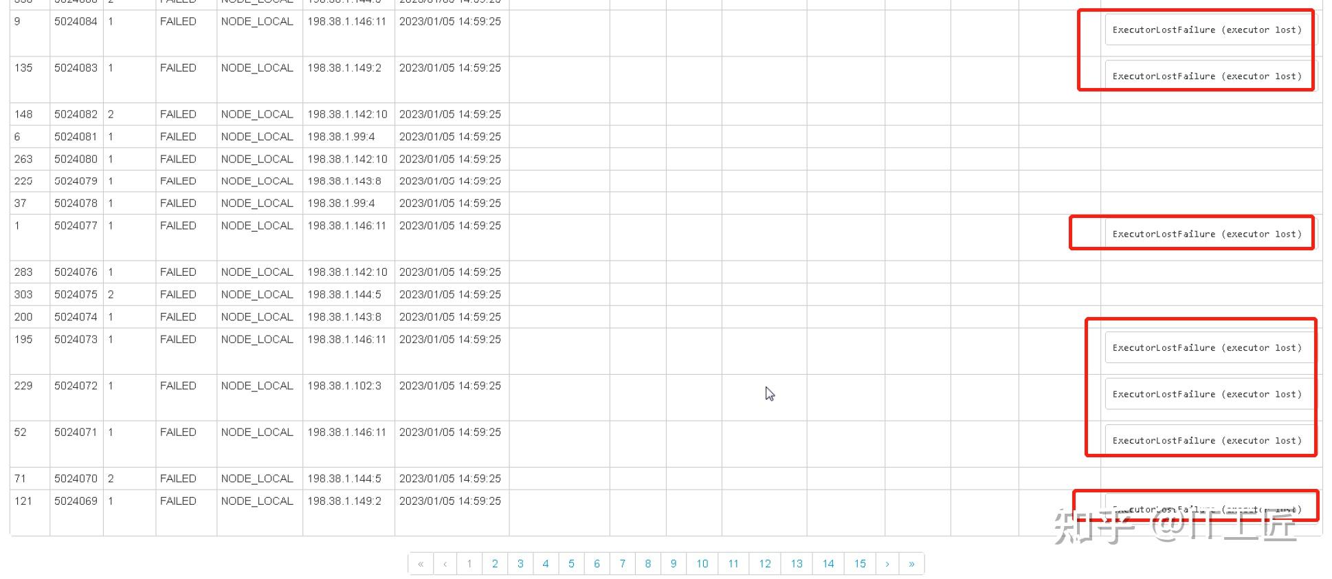 小文件产生背景及优化方案 - 知乎