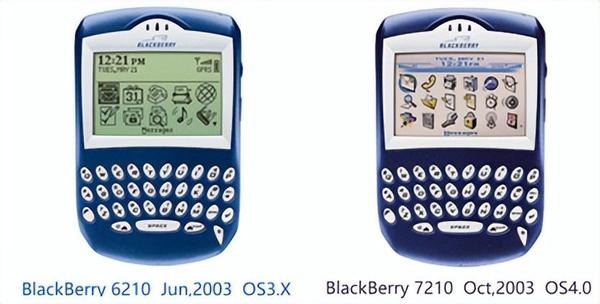 通信历史连载103-加拿大之RIM公司黑莓手机及其在中国这些年 - 知乎