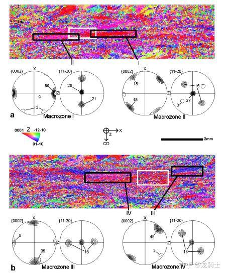 （神器+干货）EBSD技术在材料科学研究中的妙用 - 知乎