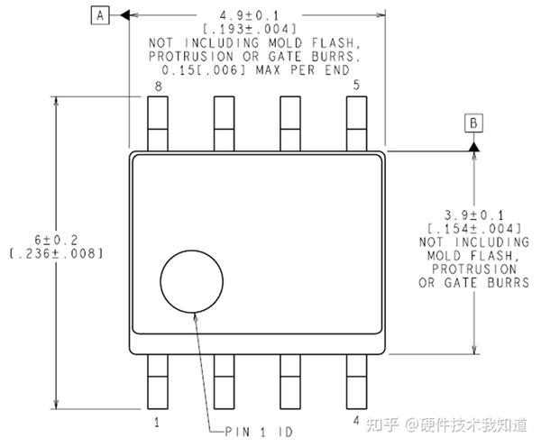 半导体集成电路常见封装汇总 - 知乎