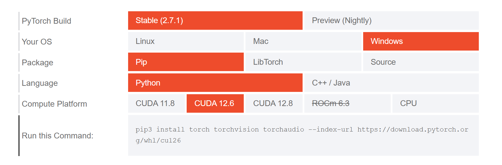 土堆PyTorch深度学习笔记——P1. PyTorch环境的配置及安装 - 知乎