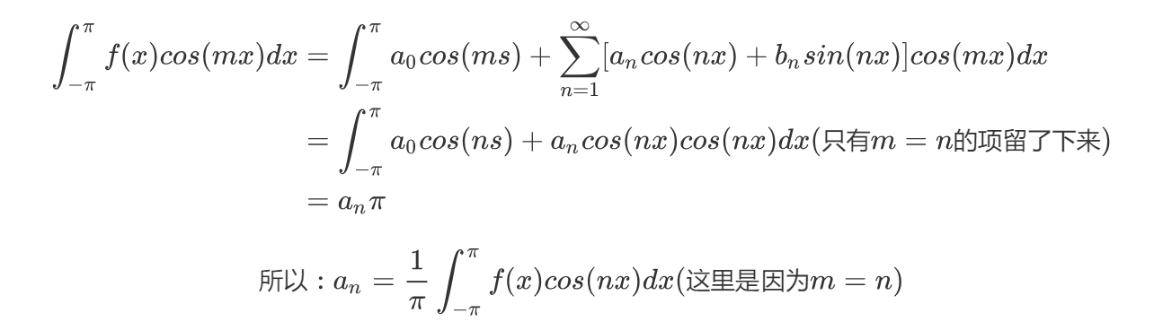 傅立叶变换简记 - 知乎