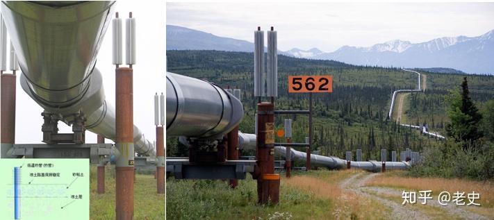 热管技术及热管空调工程应用 - 知乎