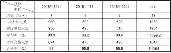 质量人，关于QCC你真的了解吗 - 知乎