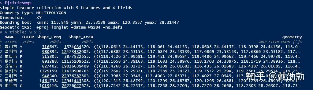 R语言读取大型NetCDF文件 - 知乎