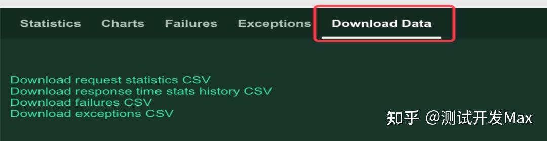 Python+locust性能测试(一)，这么全...... - 知乎