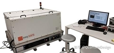 突破同步辐射限制，从Angew/JACS看台式XAFS如何助力电池材料机理研究 - 知乎