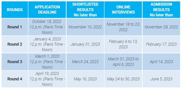法国top2 高商-ESSEC商学院GE大学校硕士超详细介绍 - 知乎