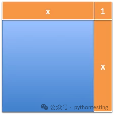 微积分快速入门3部分：基础 - 知乎