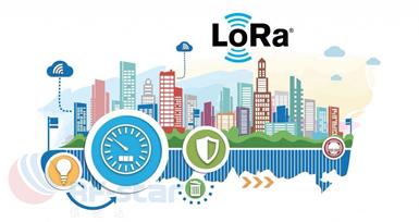 基于LoRa技术实现MESH组网的LoRaMESH技术简介 - 知乎