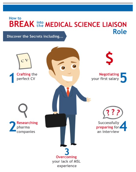 入门级｜医学联络官（MSL）的职场日常 - 知乎