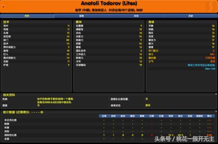 土豆，西蒙，卡维纳吉，你还记得CM0304中的妖人们么？ - 知乎