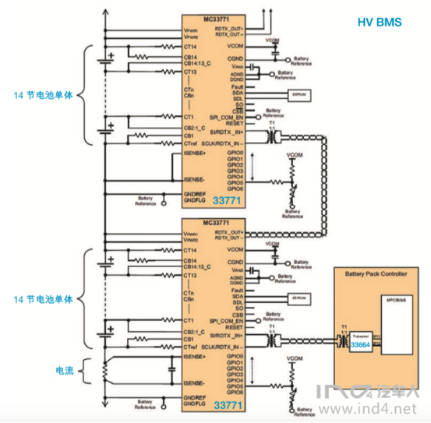 电池管理Daisy chain应用案例 - 知乎