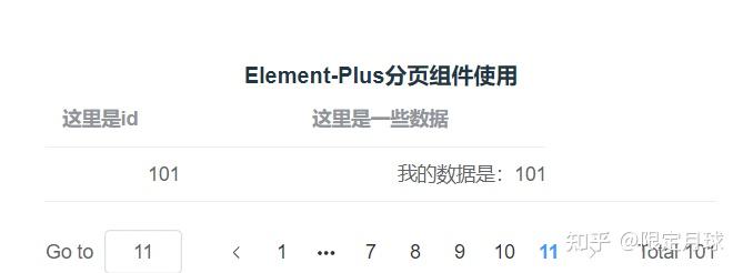 在Vue3中使用Element-Plus分页（Pagination ）组件 - 知乎