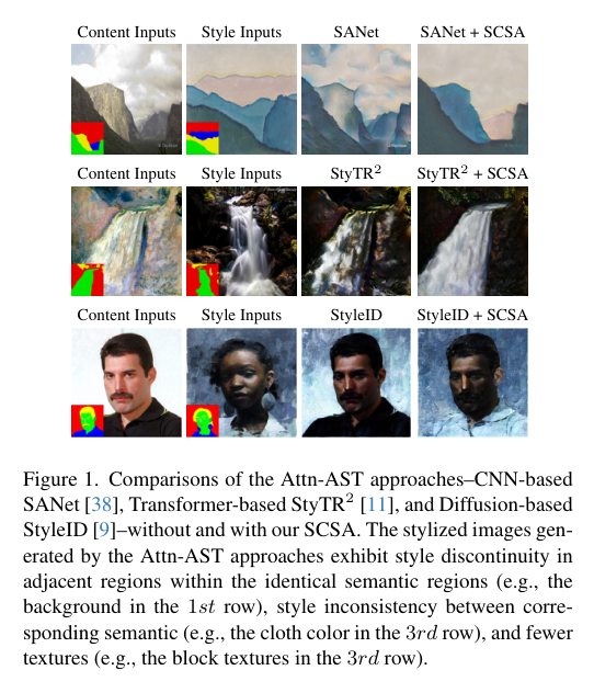 【2025年3月7日】 论文 - 知乎