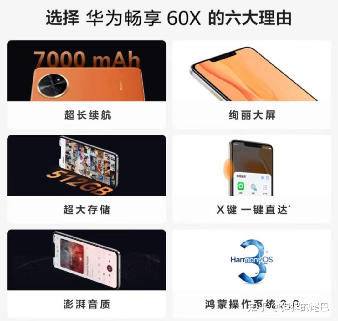 华为新品畅享60X，7000mah充电宝级大电池，X快捷键一键直达，非常适合学生和长辈使用的手机。 - 知乎