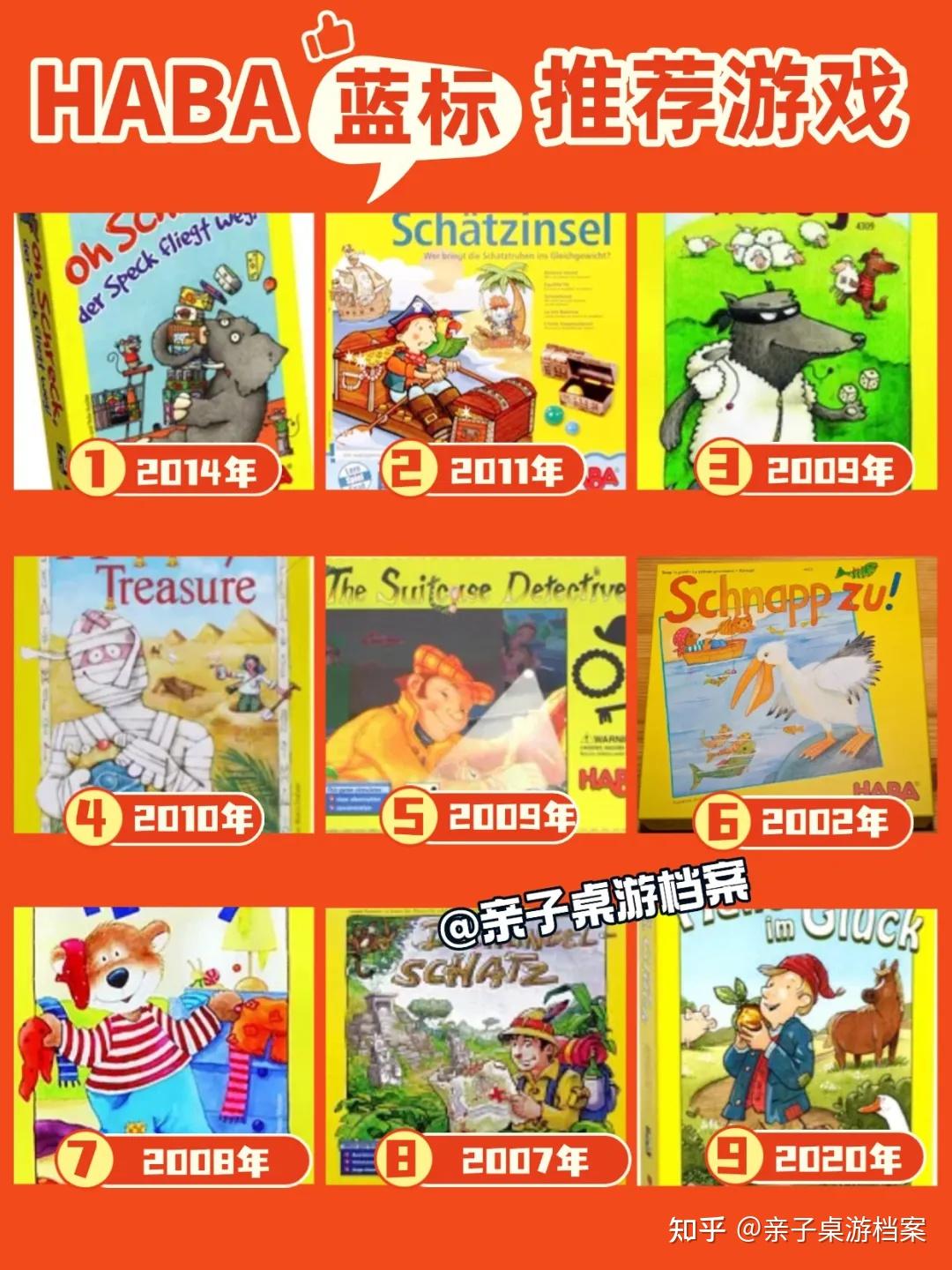 从“破产”到重生：HABA为什么仍是教育机构的首选？47款HABA蓝红标奖推荐游戏全名单！ - 知乎