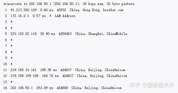 JuHost怎么样？最新Intel系列VPS详细测试报告（三网CMI回程） - 知乎