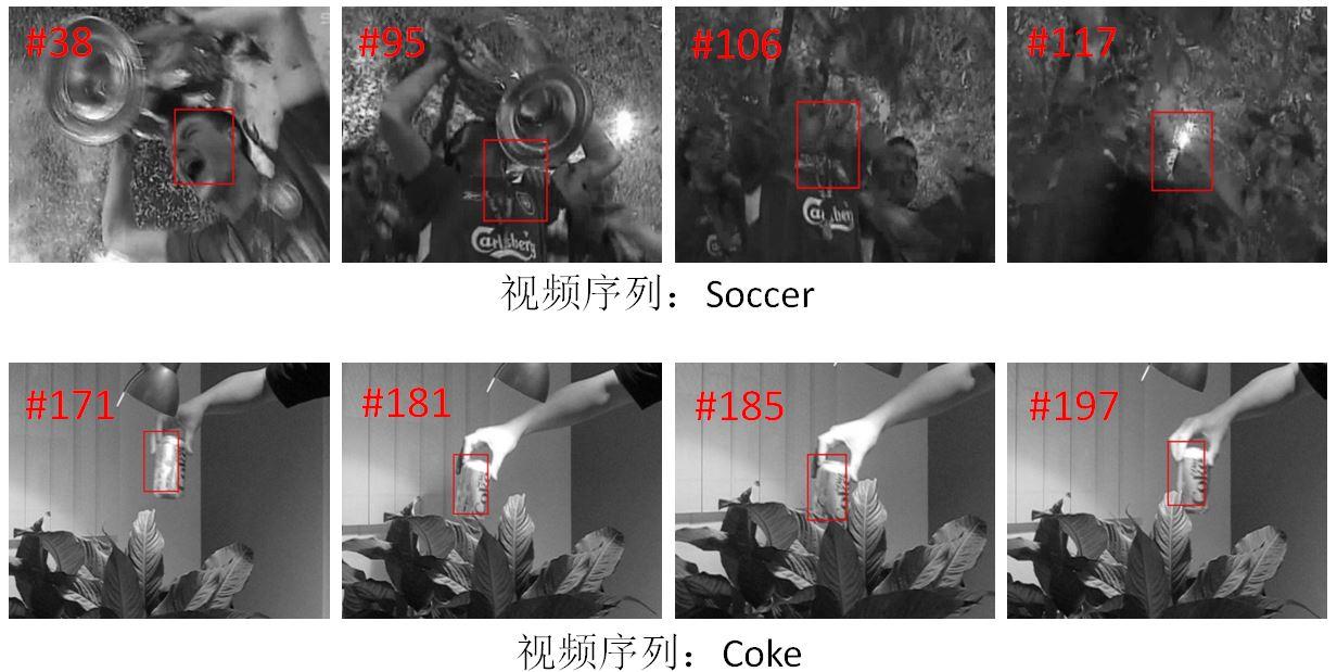 目标跟踪学习过程（3）：KCF算法 - 知乎