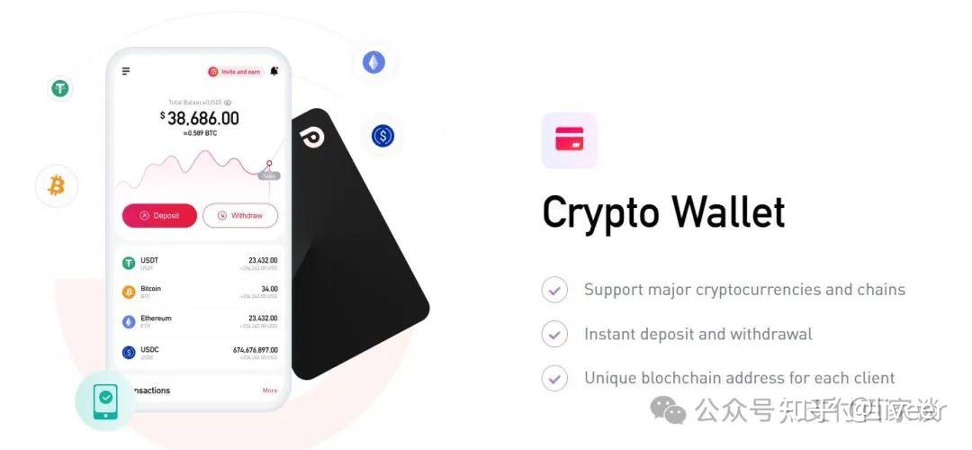 香港加密支付技术公司RedotPay介绍 - 知乎