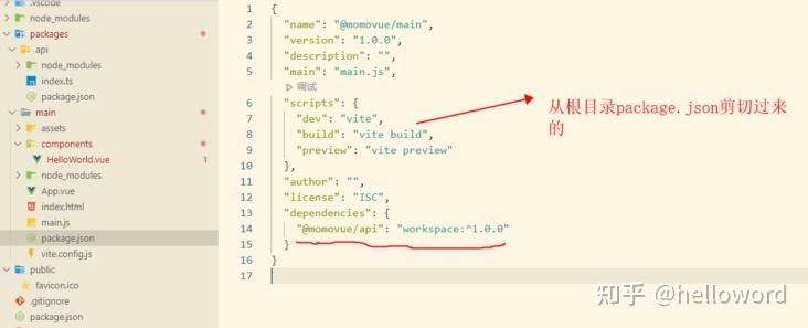 vite+vue3+typescript+pnpm-workspace-monorepo 项目搭建记录 - 知乎