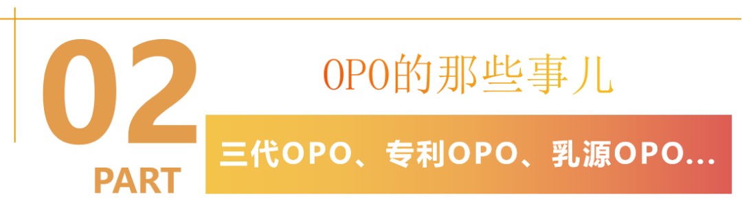 OPO作用大！三代OPO、专利OPO、乳源OPO...都是啥？ - 知乎