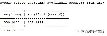 想要弄懂GROUP BY看这一篇就够了 - 知乎