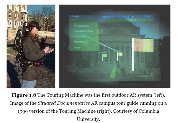 1. AR原理和实践 第一章Introduction to Augmented Reality - 知乎