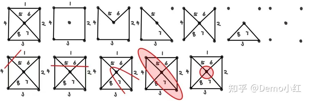 【图论】gtm244 Graph Theory - Bondy J.A. Murty U.S.R 第二章 子图 笔记 - 知乎