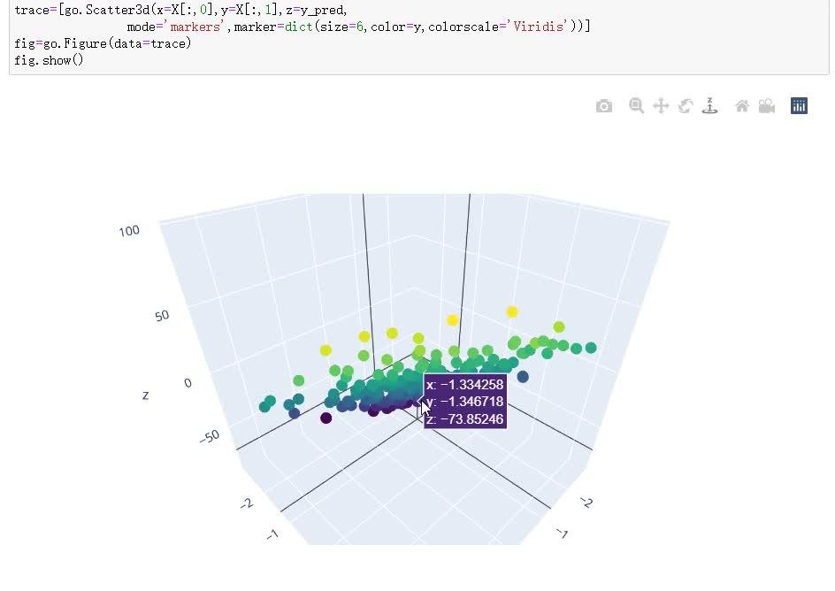 随机采样一致性算法(Random Sample Consensus) - 知乎