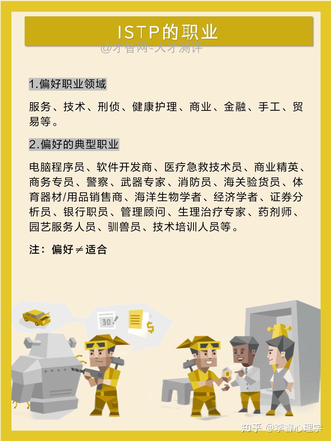 如何一眼辨别，MBTI中的电钻哥ISTP(鉴赏家) - 知乎