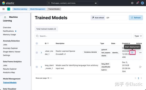 Elasticsearch:使用 Open Ai 和 Langchain 的 Rag Retrieval Augmented Generation (三) 知乎