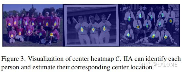 Contextual Instance Decoupling for Robust Multi-Person Pose Estimation中文概要 - 知乎
