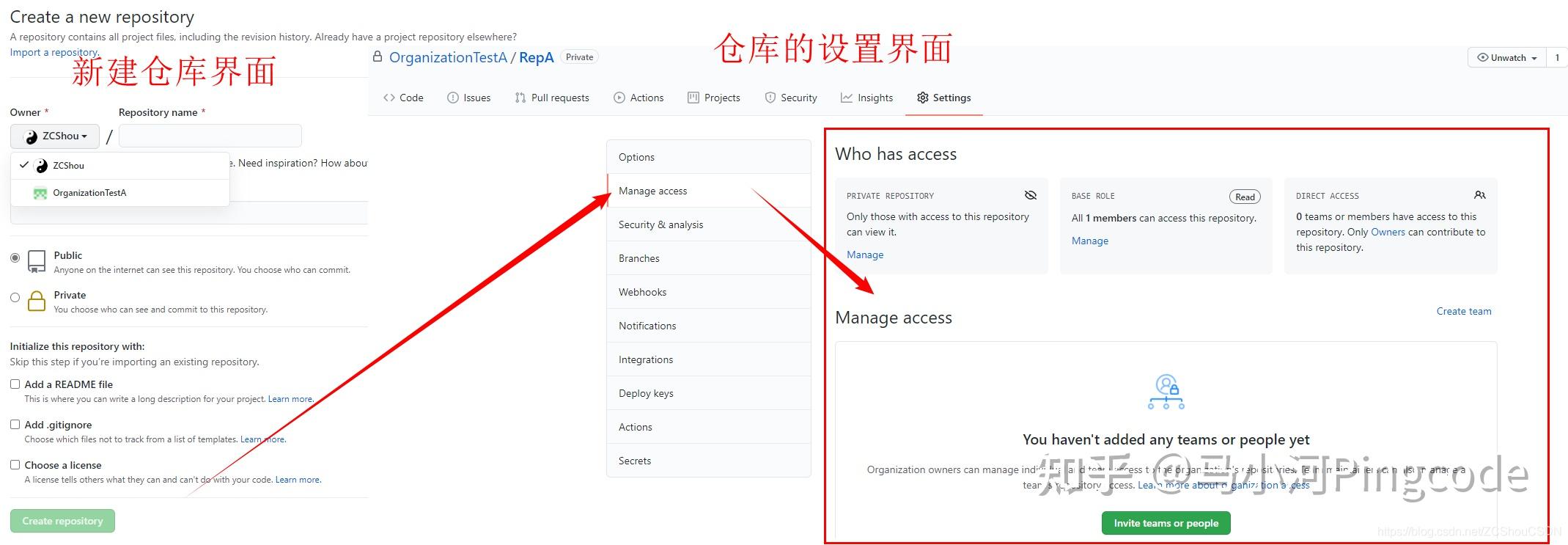 常用的项目管理工具（Github、Gitlab、Gitea、Azure、Worktile） - 知乎