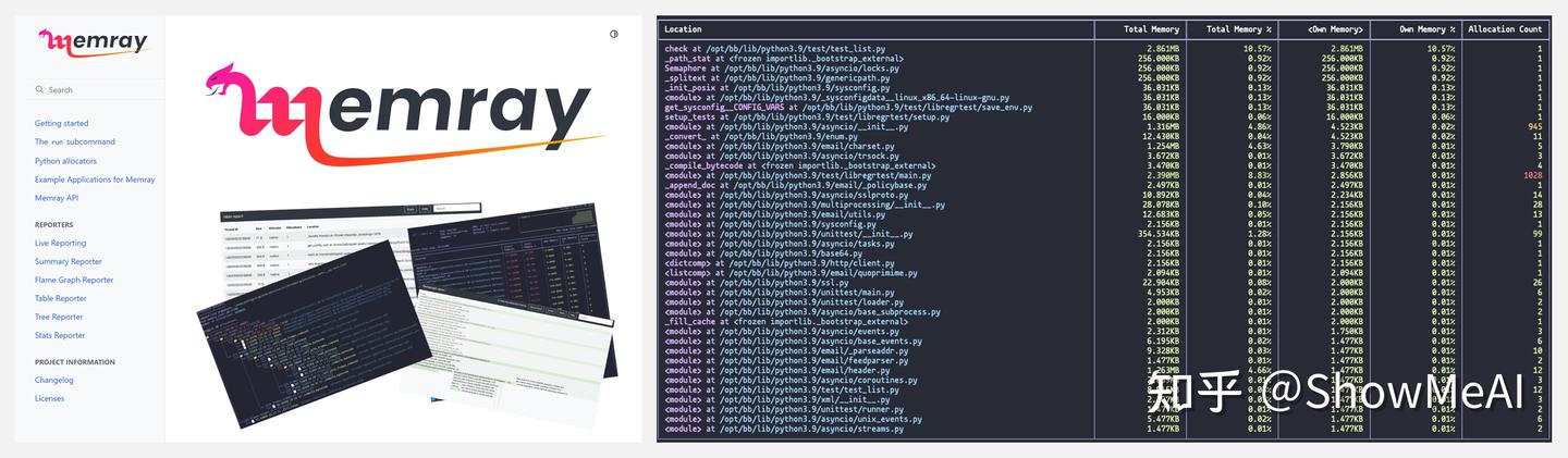 One Last Kiss风格封面生成器；程序内存分析工具；Python入门课程资料；神经文本语音合成教程；前沿论文 | ShowMeAI资讯 ...