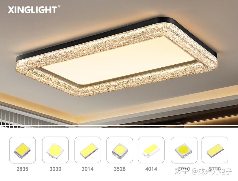 成兴光丨XINGLIGHT 小灯珠 大作为 LED赋能室内多元照明 - 知乎