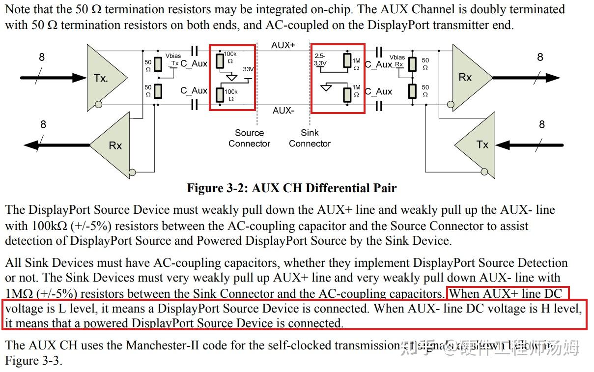 DP协议-AUX差分信号 - 知乎