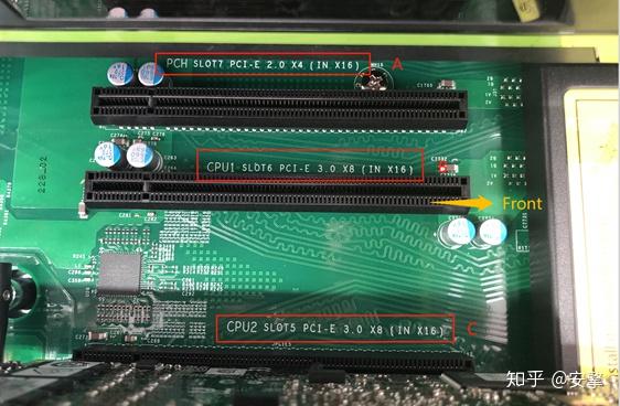三分钟了解服务器关键组件—PCIe - 知乎