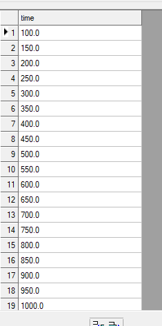 如何在GMS中建立MT3D（溶质运移）模型 - 知乎