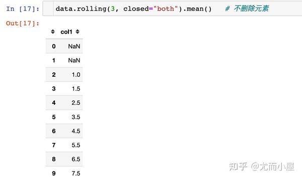 图解pandas窗口函数rolling - 知乎